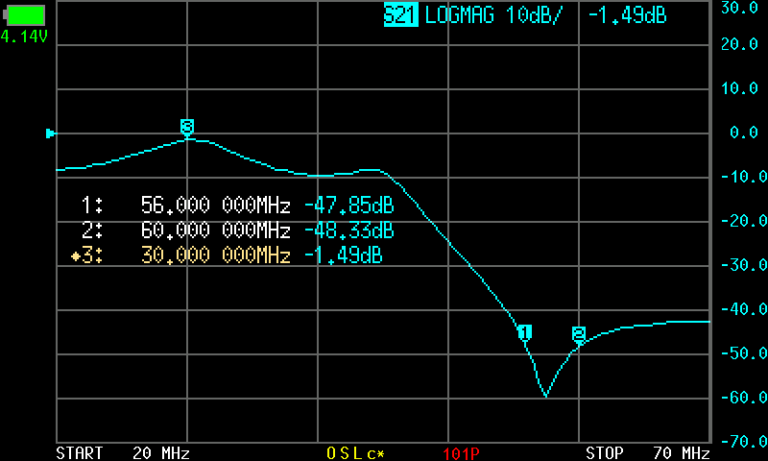 Assembling the “High Bands” (tr)uSDX Kit